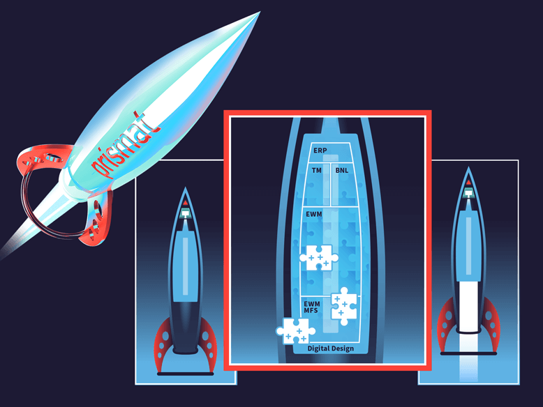 Highlights aus dem aktuellen prismat/RAKETEN-Release - prismat