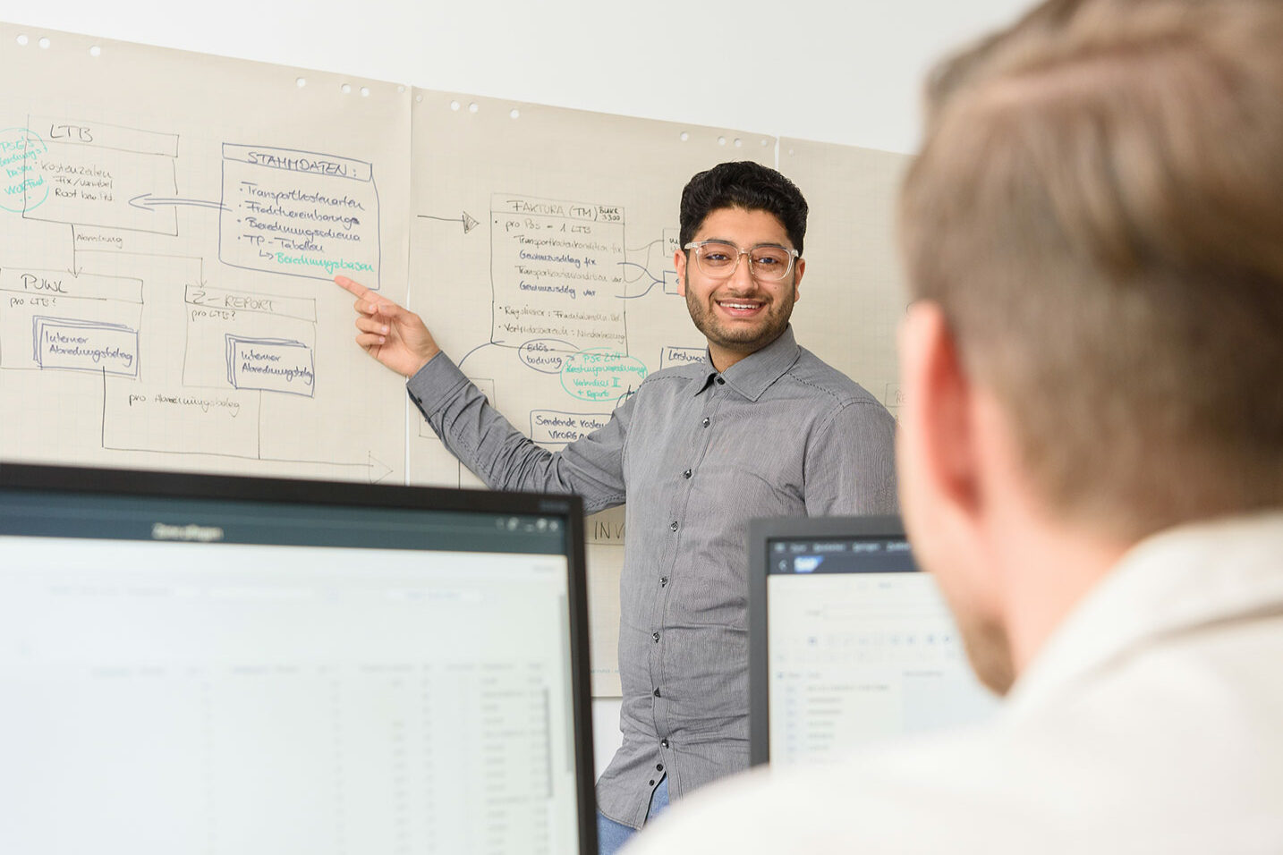 SAP LE-TRA mit SAP TM ablösen: Lizenz-Unterschiede und Next Steps - prismat